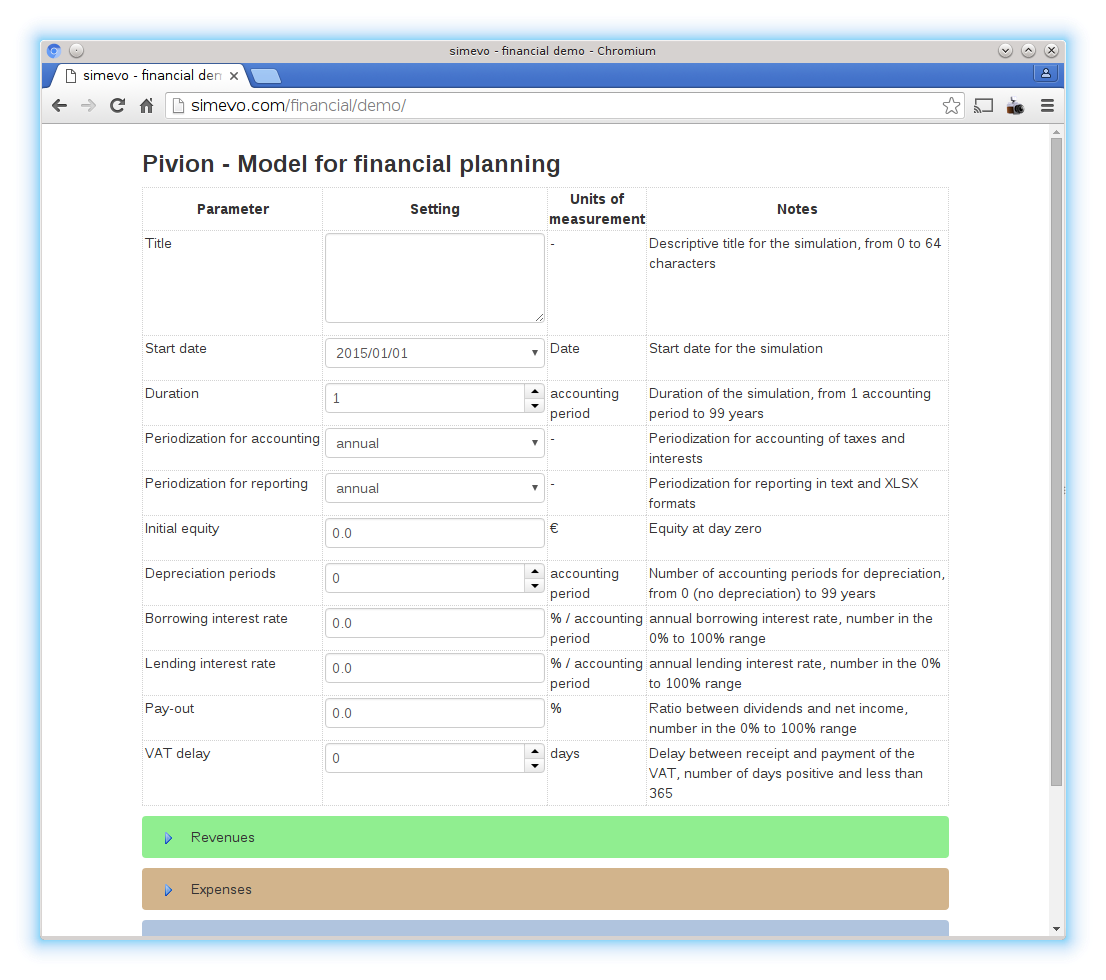 Simevo - simulation, evolved - Financial Simulation